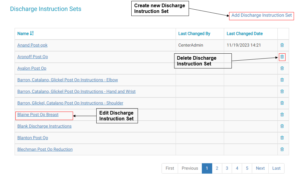 Discharge Instruction Sets
